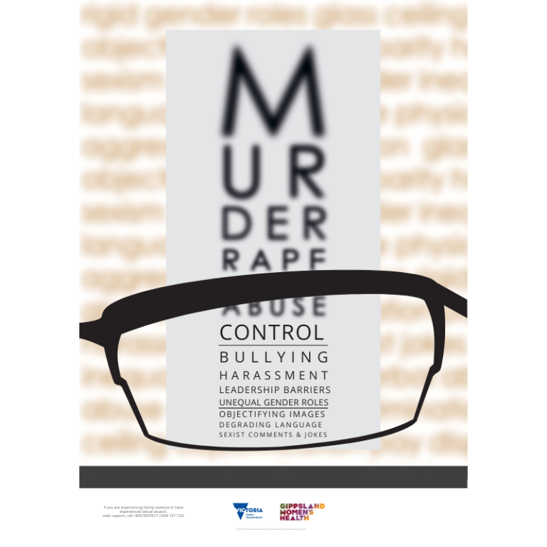 Gendered Violence Poster – Eye Test - Gippsland Women's Health
